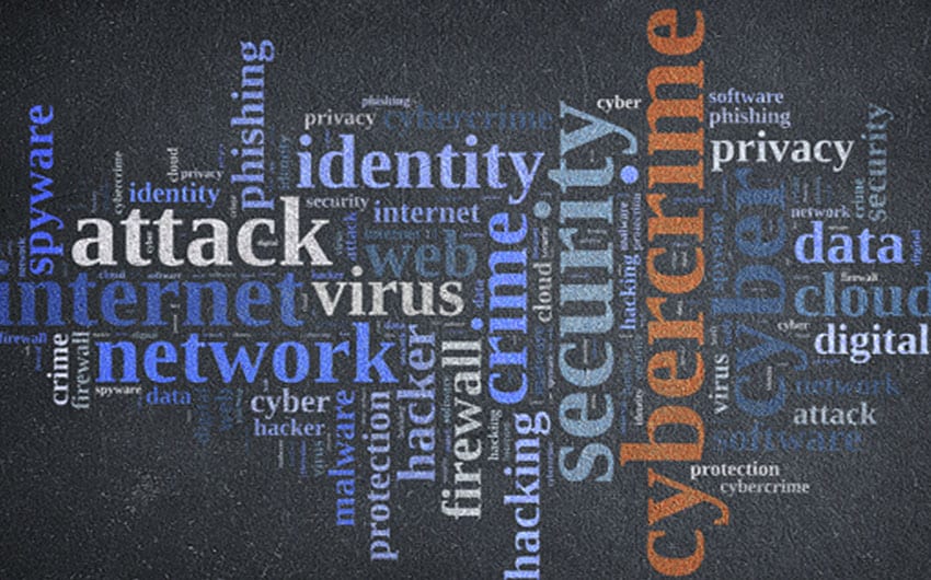 Commonly Misused Cybersecurity Terms - Polaris MEP