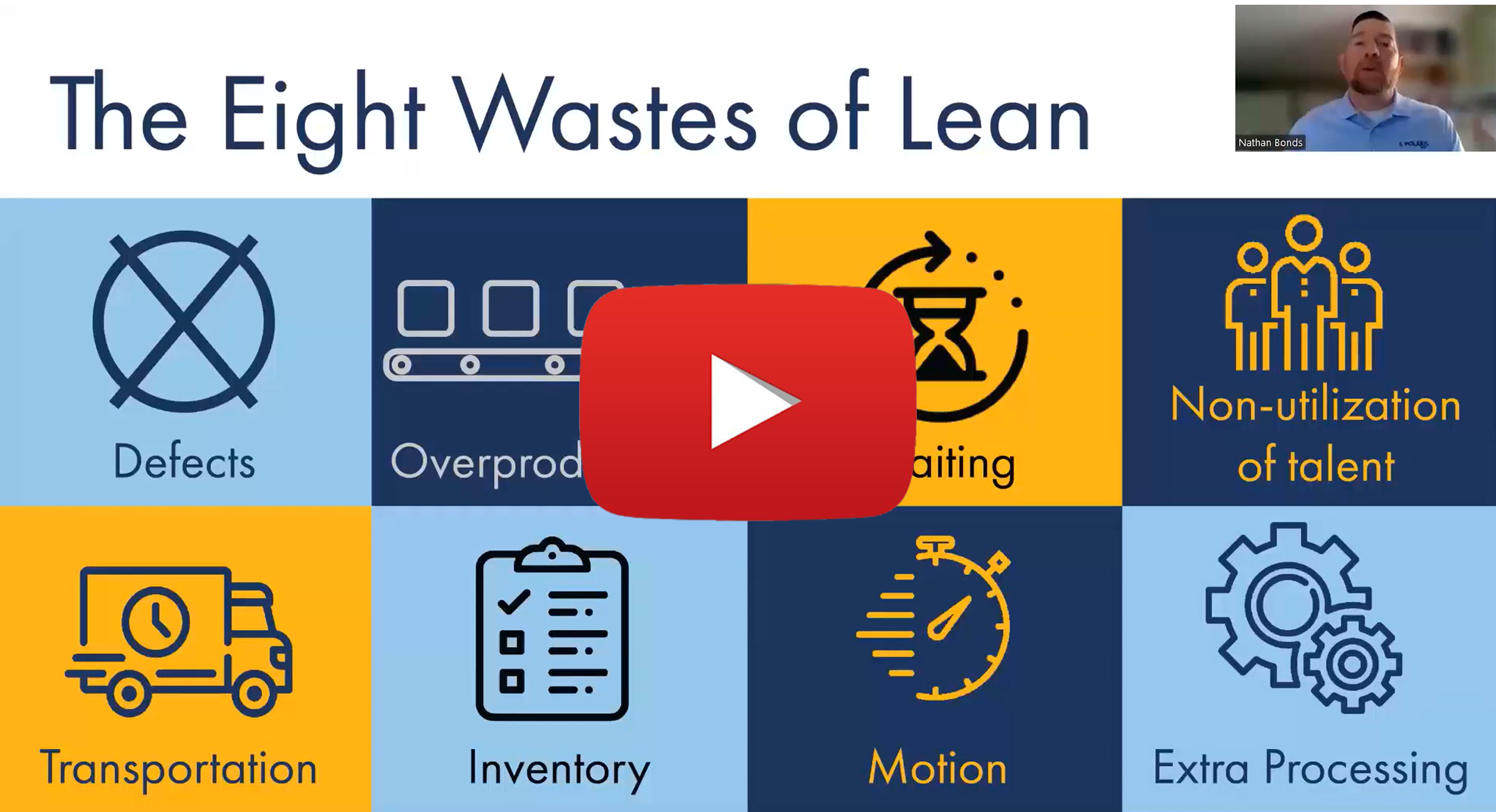 Lean Office Information Session Recording