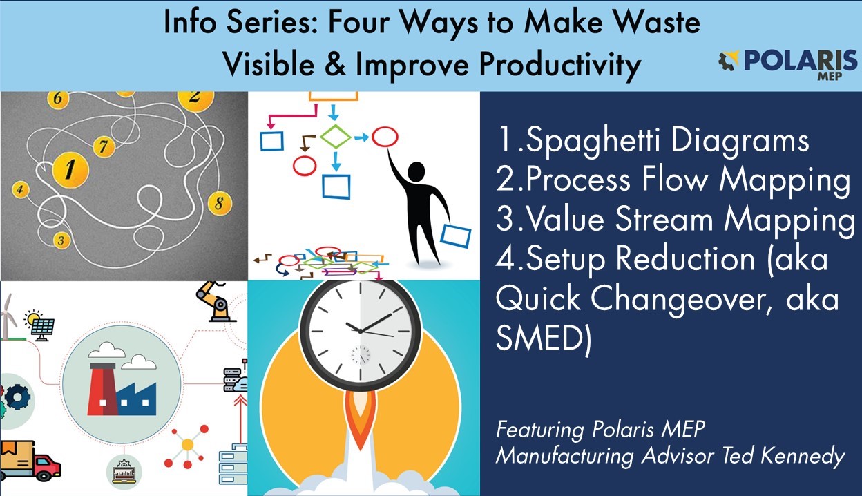 Info Session Video Series Introduces 4 Proven Lean Productivity Tools ...
