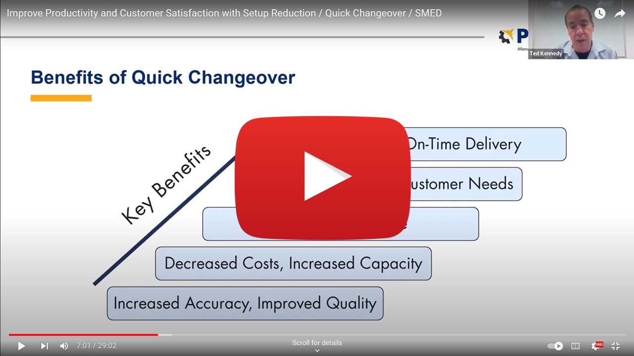 WHAT and WHY of Setup Reduction / Quick Changeover / SMED - Polaris MEP
